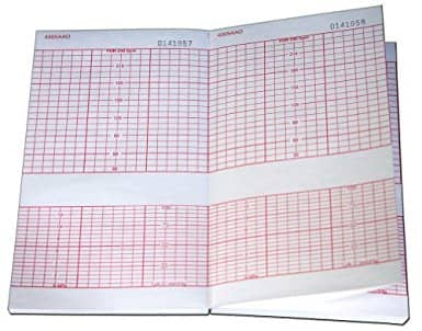 GE Compatible E9005HM Fetal Recording Chart Paper, Red Grid, Z-Fold ...